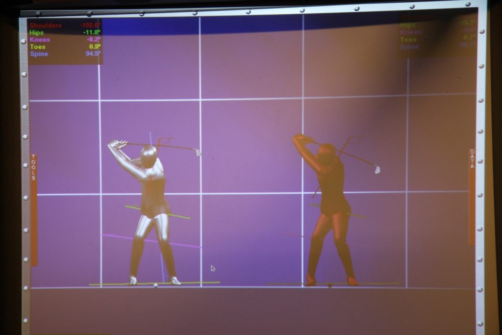 TaylorMade Performance Labs - Why You Need To Go